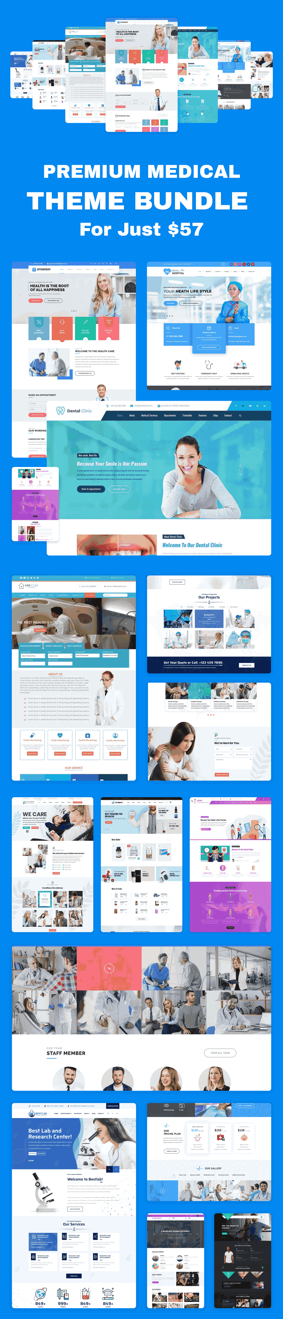 Medical Theme Bundle | Best Medical WordPress Themes Pack